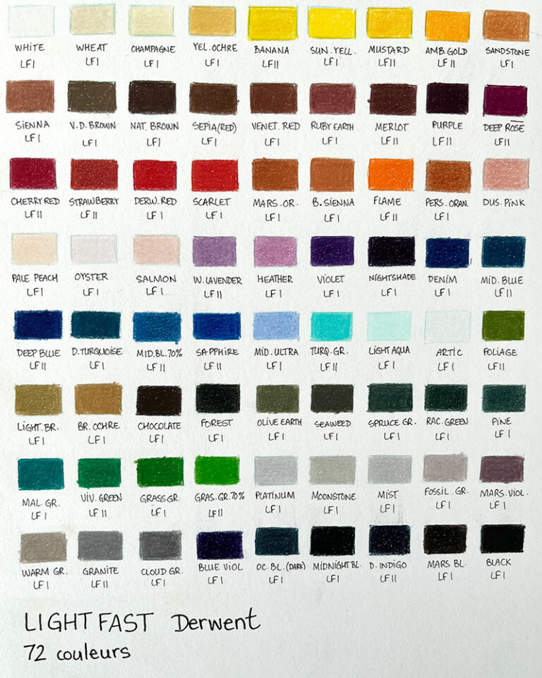 Le crayon de couleur Lightfast de Derwent - Aux couleurs d'AlixAux ...